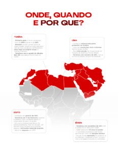 Saiba o que foi a Primavera Árabe e como mudou a história local - Blog ...