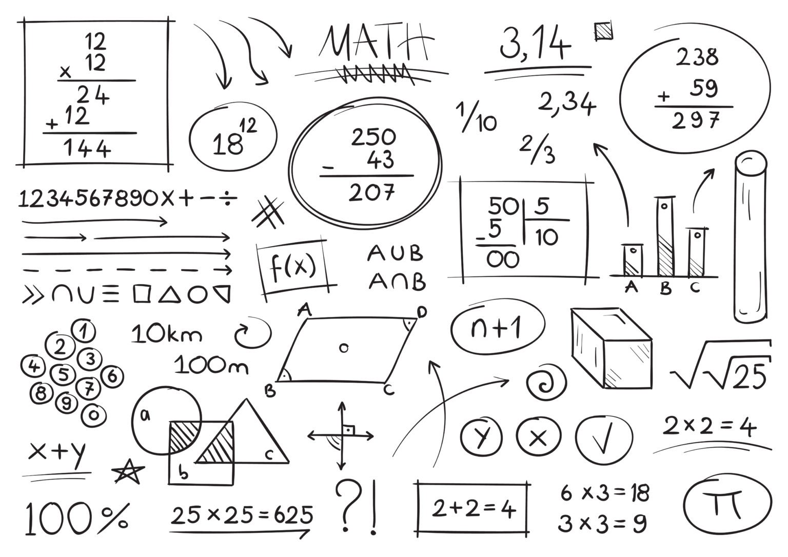 Conheça a história da matemática - Blog Mackenzie